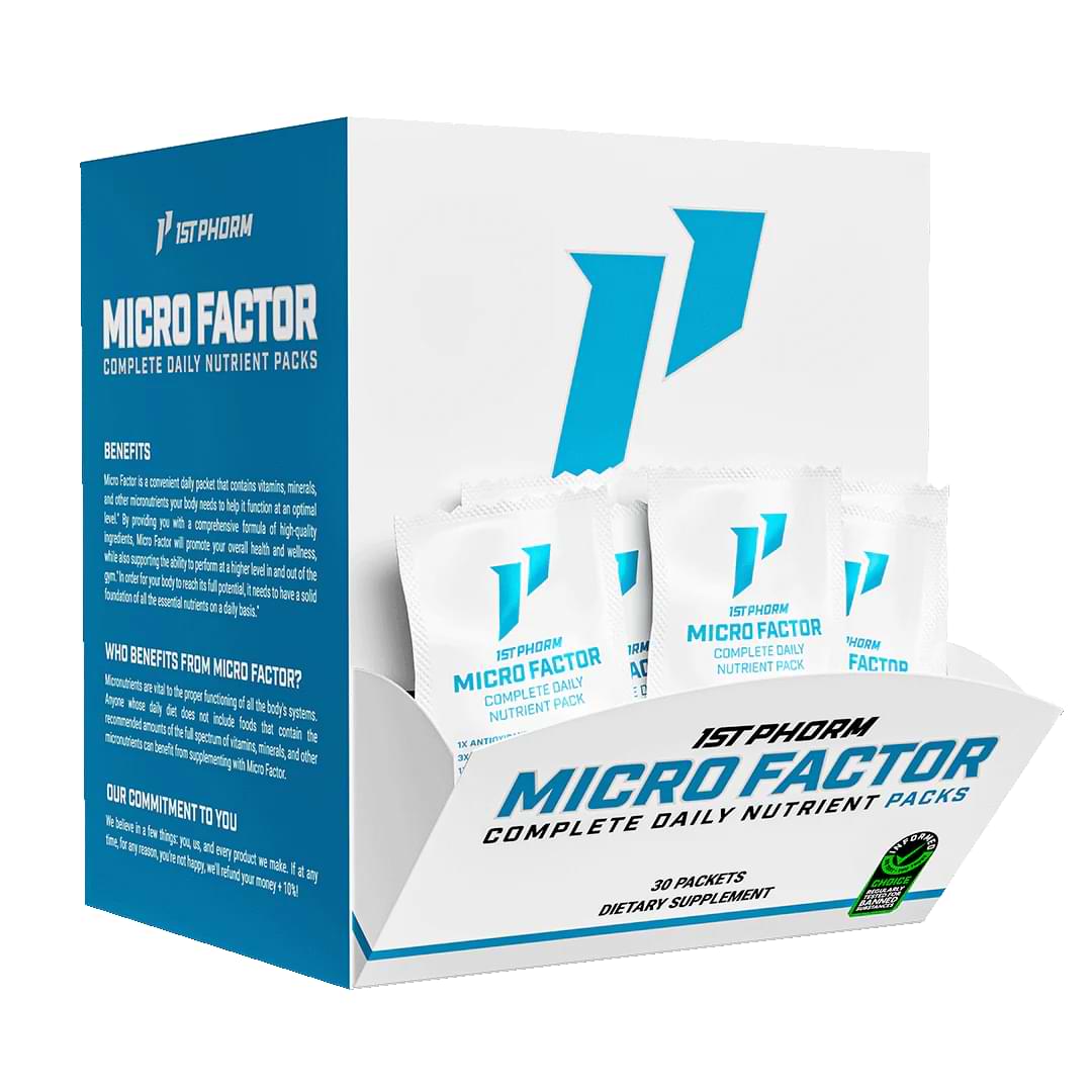 Micro Factor Review {Scam}: Side Effects, Does It Work?